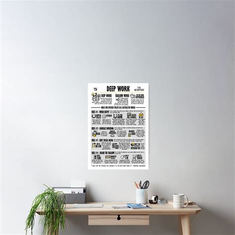 Visual Book Deep Work Cal Newport Poster For Sale By Tksuited Redbubble