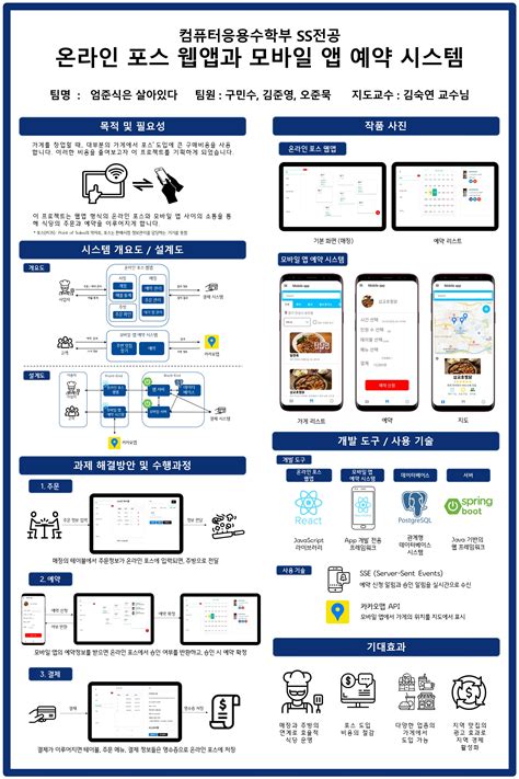 온라인 박람회 플랫폼 바바페어 컴퓨터응용수학부 온라인 포스 웹앱과 모바일 앱 예약 시스템