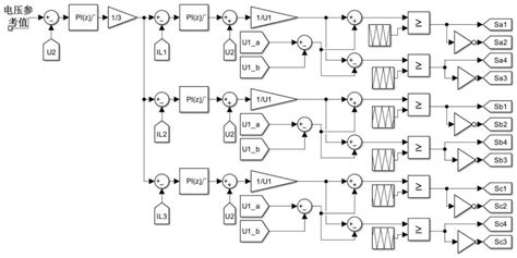 一种三相交错并联三电平buck变换器的电压电流双闭环控制方法