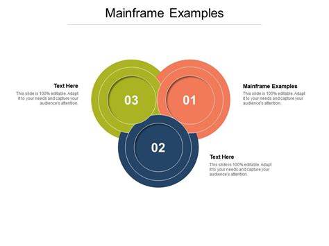 Mainframe Examples Ppt Powerpoint Presentation Slides Background Image Cpb Presentation