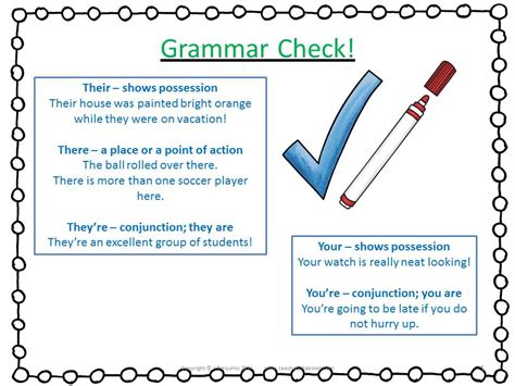 In 5th Grade With Teacher Julia Grammar Check How To Teach Grammar During The Editing Stage