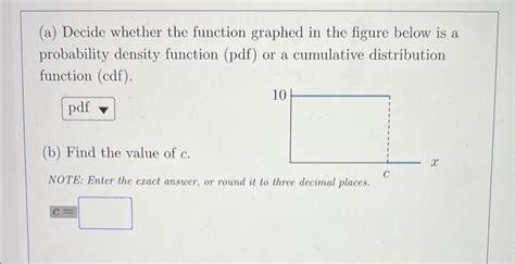 solved a decide whether the function graphed in the figure