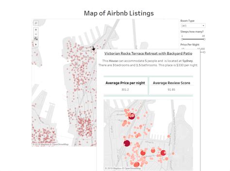 Tableau Tips And Viz In Tooltips The Data School Down Under