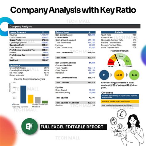 Financial Analysis Excel Dashboard Templates With Key Ratio Printable And Editable No Macro Or