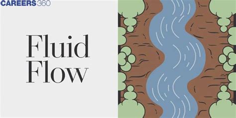 Fluid Flow Definition Types Example FAQs