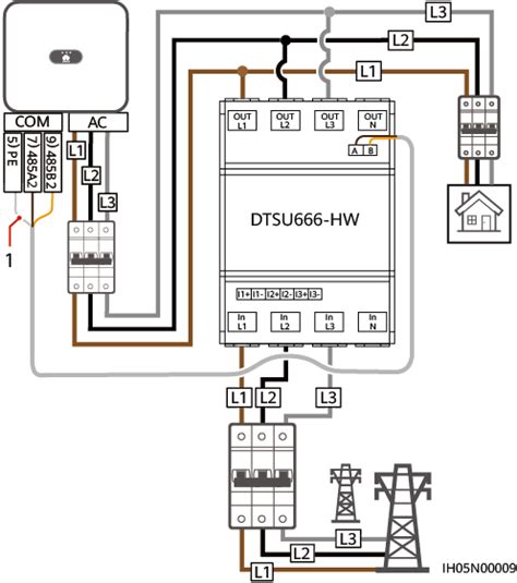 Huawei Inverter Sun2000 12ktl Modbus Rs485 Networking 46 Off