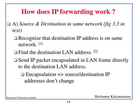 PPT Understanding Internetworking Addressing Forwarding And Resolution PowerPoint