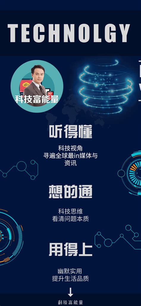科技富能量在线收听 Mp3全集 蜻蜓fm听科技