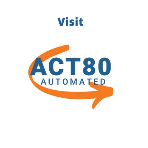 2 Method Automation Services