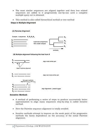 Sequence Alignment PDF