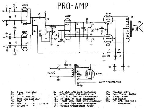 Fender Pro Schematic