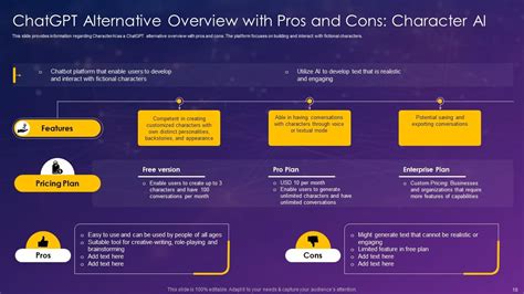 Chatgpt Alternatives Powerpoint Ppt Template Bundles Chatgpt Mm Ppt Example