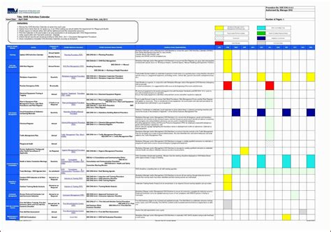 Meeting Minutes Excel Template