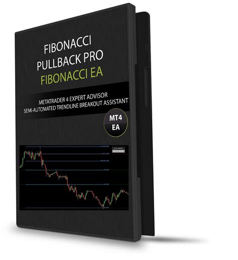 Fibonacci Pullback Pro Mt4 Ea