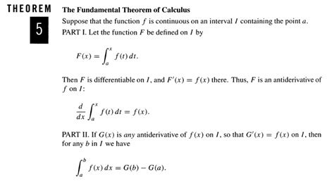 Understanding The Fundamental Theorem Of Calculus Mathematics Stack