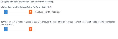 Solved Using The Tabulation Of Diffusion Data Answer The Chegg