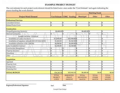 Construction Project Budget Tracking Template