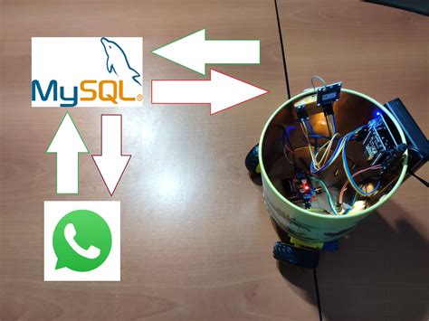 Theamplituhedron On Twitter Take A Look At My New Project On