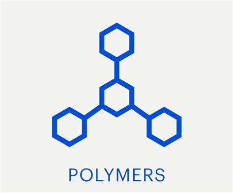 Polypropylene Random Copolymer Lyondellbasell
