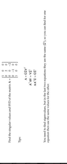 Solved Find The Singular Values And SVD Of The Matrix Chegg