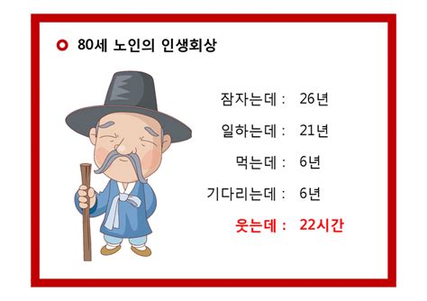 사회관련 웃음치료ppt 교양 사회과학