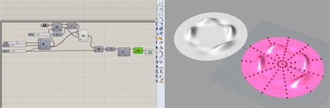 Grasshopper Nurbs Surface Manipulation Grasshopper Mcneel Forum