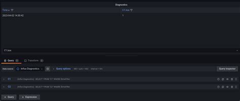 Format Table Series By Measurement Dashboards Grafana Labs Community Forums