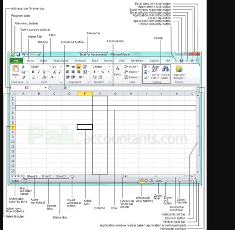 Adejuwon Adekanbi On Linkedin Excelintroduction Dataanalysis Spreadsheetmastery Learningexcel
