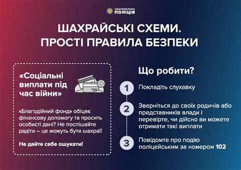 Як не потрапити на гачок аферистів Ритейл в Україні