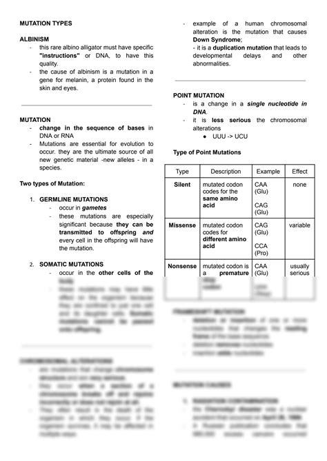 Solution Academics Biology Mutation Types Studypool