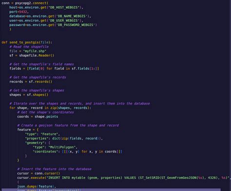 Using Chatgpt To Build A Simple Webgis By Felipe Matheus Pinto Medium