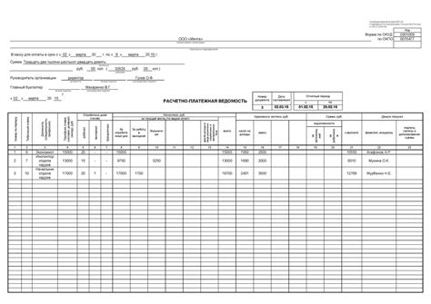 Форма Т 49 Расчетно платежная ведомость