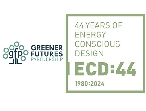 Gfp Decarbonisation Delivery Framework For Scotland Ecd Architects