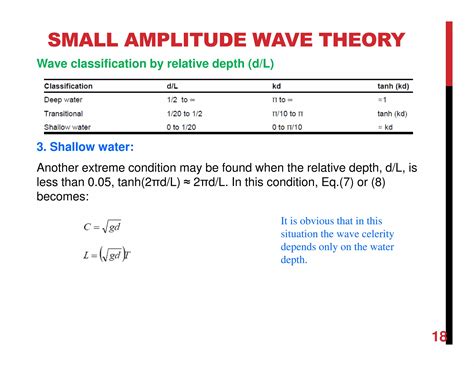 Wave Theory And Wave Propagation Pdf