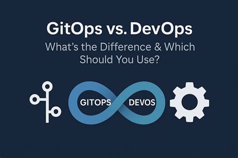 Gitops Vs Devops Whats The Difference And Which Should You Use