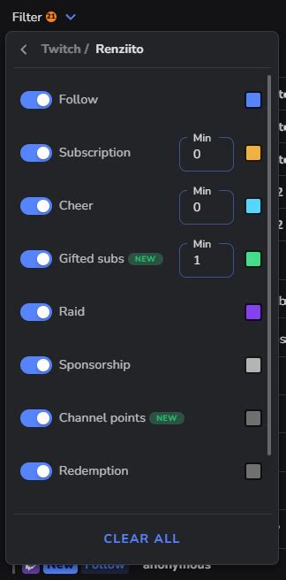 Activity Feed Overview Streamelements