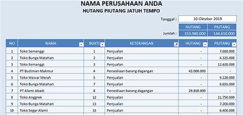 Detail Contoh Laporan Piutang Excel Koleksi Nomer 49