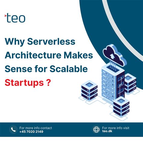 Serverlessarchitecture Softwaredevelopment Cloudsolutions