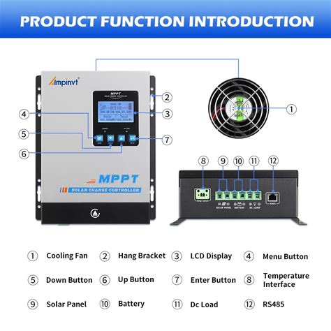 Ampinvt Mppt Solar Charge Controller 60a 12v 24v 36v 48v