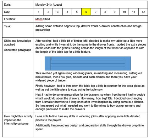 Daily Work Journal Tech307 Design Technology Internship