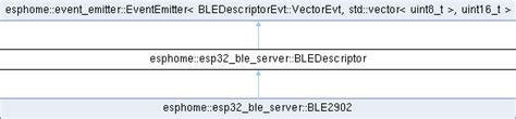 esphome esphome esp32 ble server bledescriptor class reference