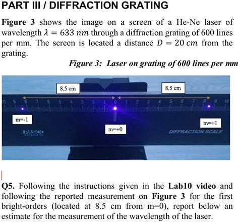 Part Iii Diffraction Grating Figure 3 Shows The Image On A Screen Of A