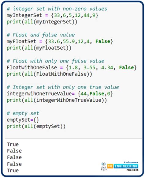 Set Sequence Examples With The Built In Function The Engineering Projects