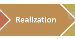 SAP BASIS BASIC OVERVIEW EHP UPGRADE