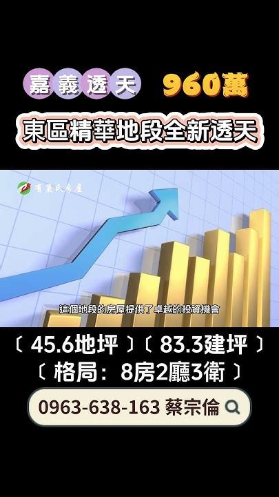 嘉義東區透天｜960萬｜456地坪｜8房2廳3衛｜☎️ 0963 638 163 蔡宗倫｜天天看房｜房地產｜不動產｜建物｜住宅｜大樓｜房屋