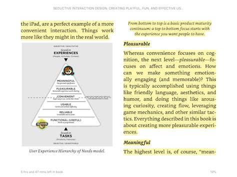User Experience Hierarchy Of Needs Atul Jha