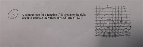 solved a contour map for a function f is shown to the right