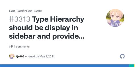 Type Hierarchy Should Be Display In Sidebar And Provide Editor Context