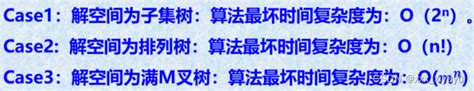 算法设计与分析 期末复习重点总结算法设计分析期末复习 Csdn博客 算法设计与分析 期末复习重点总结算法设计分析期末复习 Csdn博客