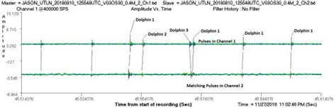 Resolved How Can I Create Graphics In Visual Basic 2017 Community
